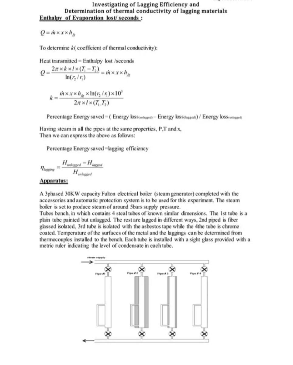 Investigating of Lagging Efficiency and Determination | Chegg.com