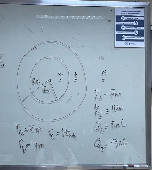 Given this concentric sphere, using Gauss's Law,find | Chegg.com Given this concentric sphere, using Gauss's Law,find | Chegg.com
