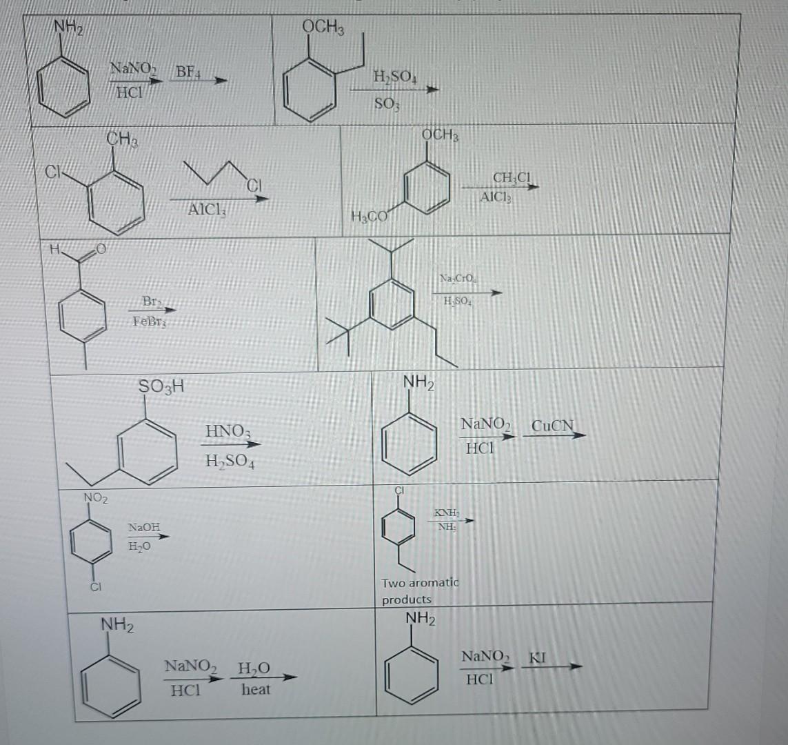 Solved HClNaNO2=BF4→ H2SO4 HO3 HCl→NaNO2 CuCN Two aromatic | Chegg.com