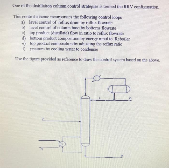 Solved One of the distillation column control strategies is | Chegg.com
