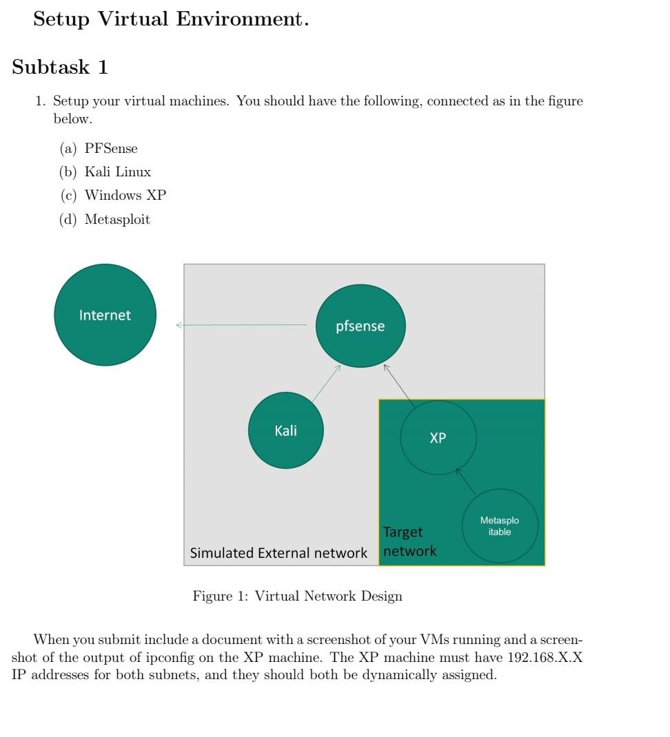Solved Setup Virtual Environment. Subtask 1 1. Setup your | Chegg.com Solved Setup Virtual Environment. Subtask 1 1. Setup your | Chegg.com