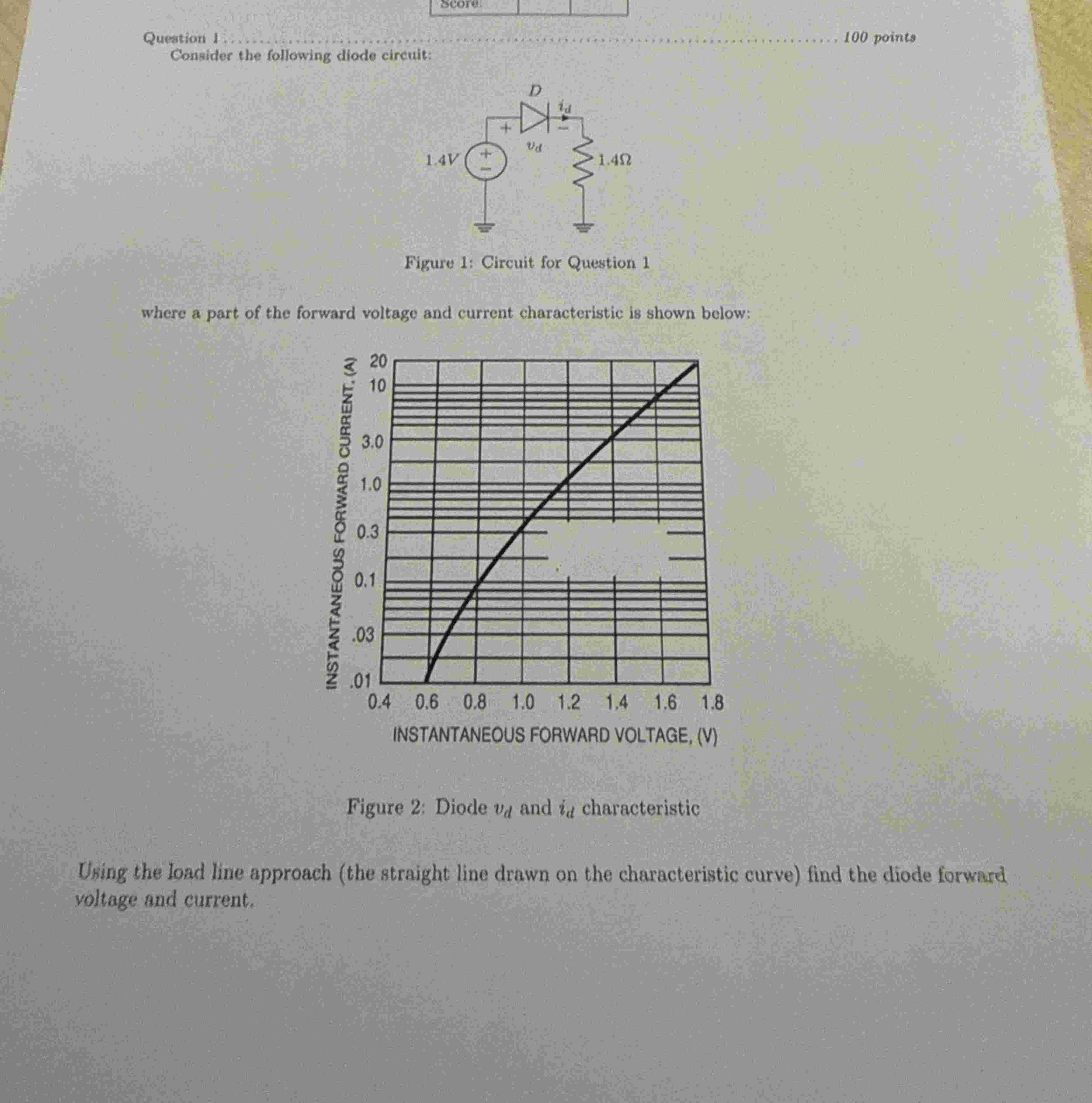 Solved Question 1 ﻿Consider the following diode circuit: | Chegg.com