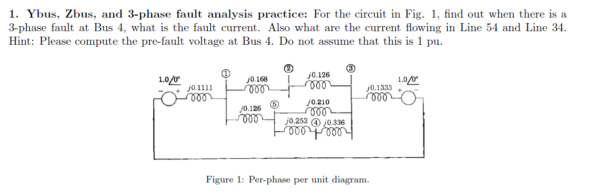 Solved 1. ﻿Ybus, Zbus, and 3-phase fault analysis practice: | Chegg.com
