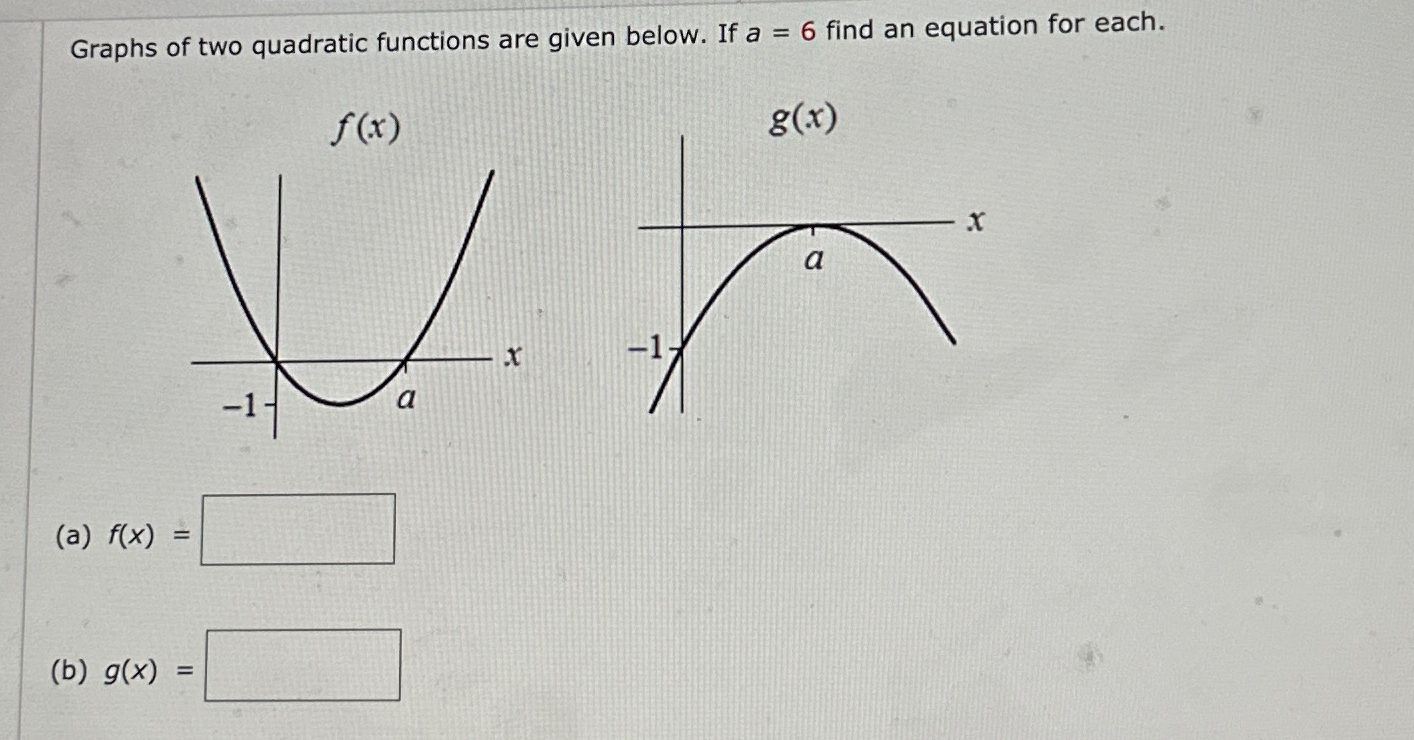 Solved Graphs of two quadratic functions are given below. If | Chegg.com