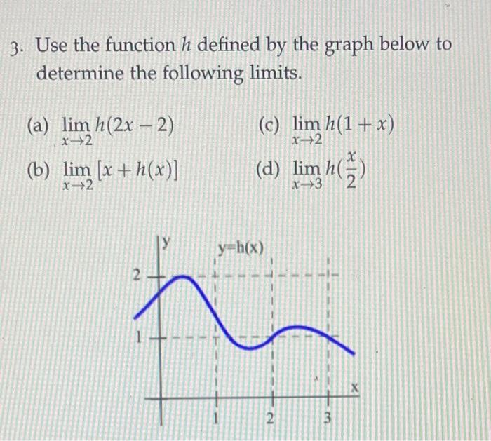Solved 3. Use the function h defined by the graph below to | Chegg.com