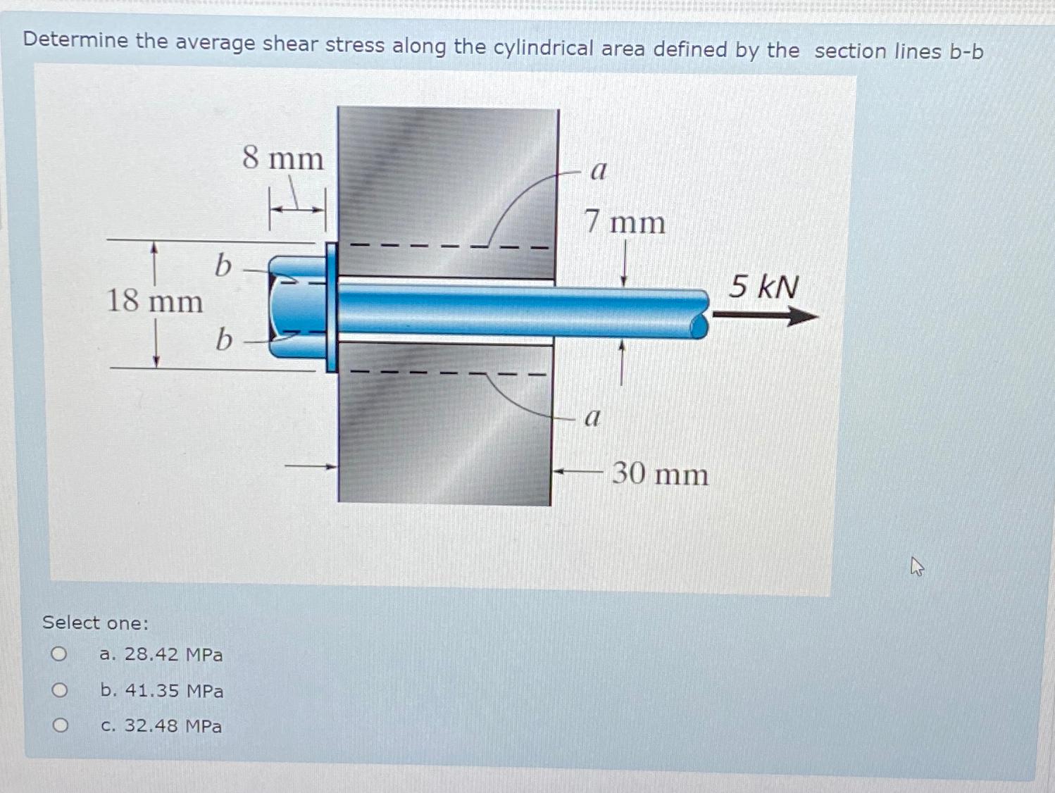 Determine the average shear stress along the | Chegg.com