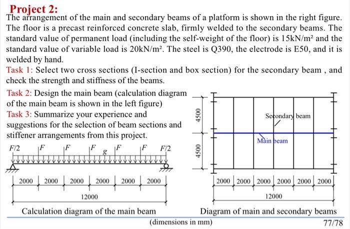 Solved Project 2: The arrangement of the main and secondary | Chegg.com