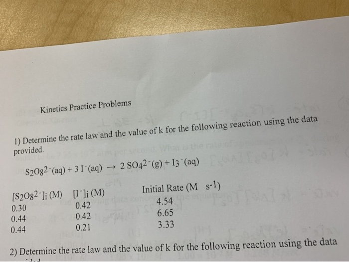 Solved Kinetics Practice Problems 1) Determine the rate law | Chegg.com