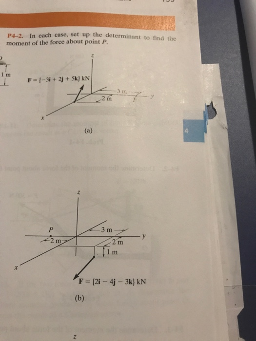 Solved How do I tell when i is positive for the position | Chegg.com
