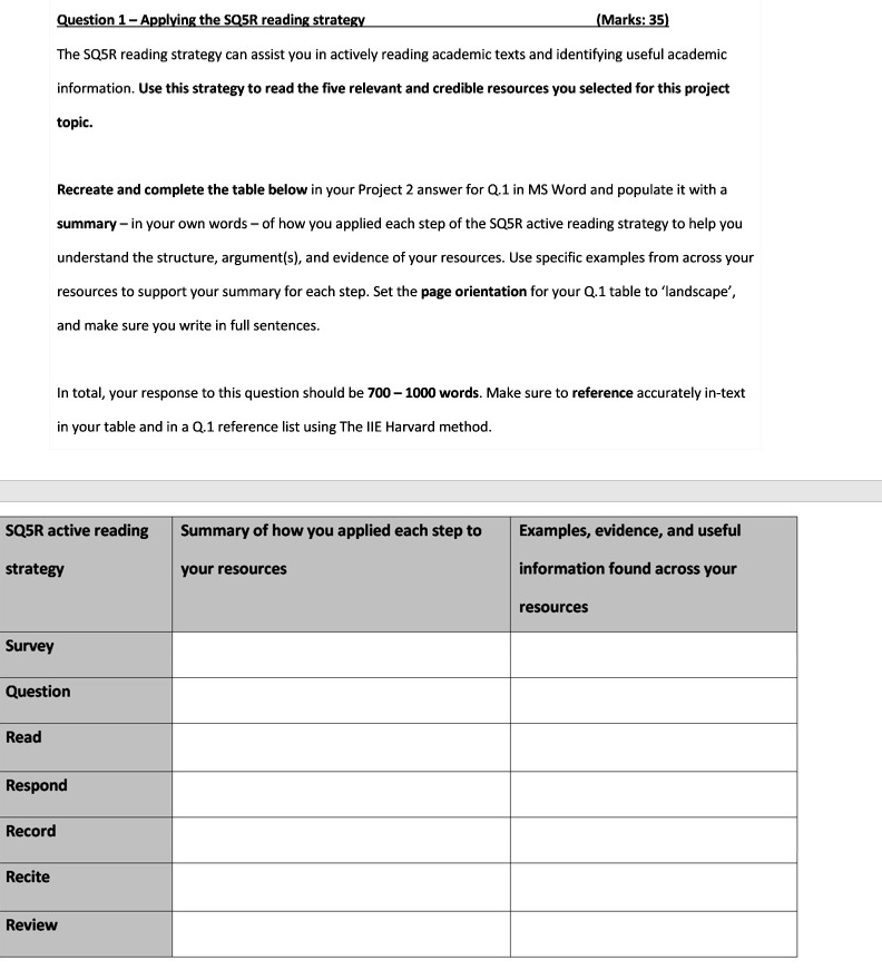 Solved Question 1 - ﻿Applying the SQ5R reading | Chegg.com