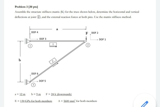 Problem 3 [30 pts Assemble the structure stiffness | Chegg.com Problem 3 [30 pts Assemble the structure stiffness | Chegg.com