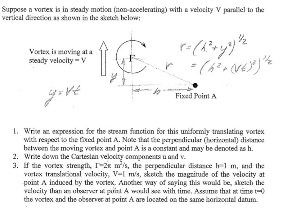 Solved Suppose a vortex is in steady motion | Chegg.com