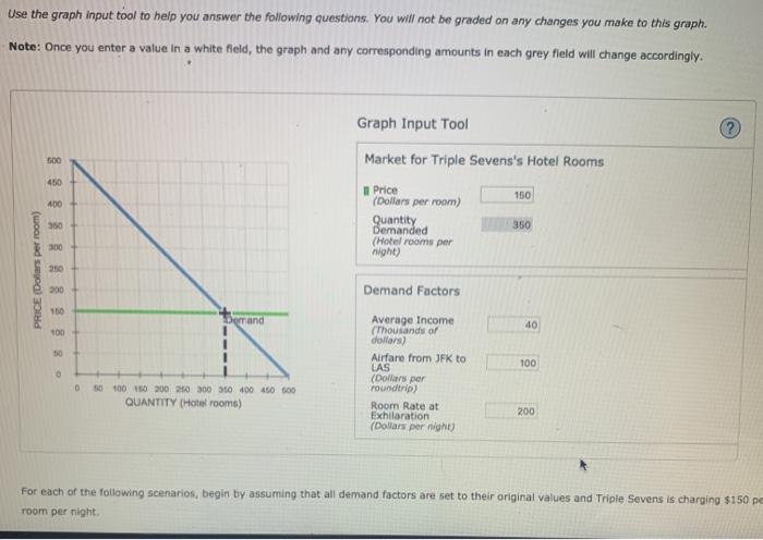 Solved Back to Assignment Attempts: Average: /3 9. | Chegg.com