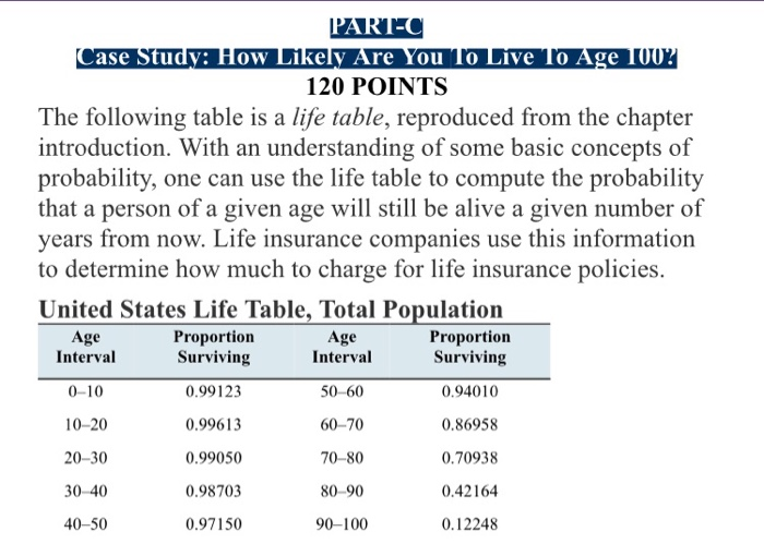 Solved PART-C Case Study: How Likely Are You To Live To Age | Chegg.com Solved PART-C Case Study: How Likely Are You To Live To Age | Chegg.com