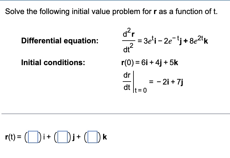 Solved Solve the following initial value problem for r ﻿as a | Chegg.com