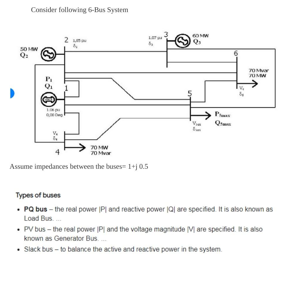 Solved Consider following 6-Bus System 2 1,05 pu 1.07 pu 63 | Chegg.com
