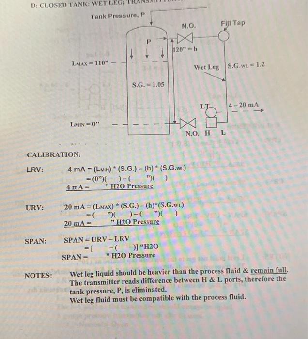Solved D: CLOSED TANK: WET LEG; TT Tank Pressure, P N.O. | Chegg.com