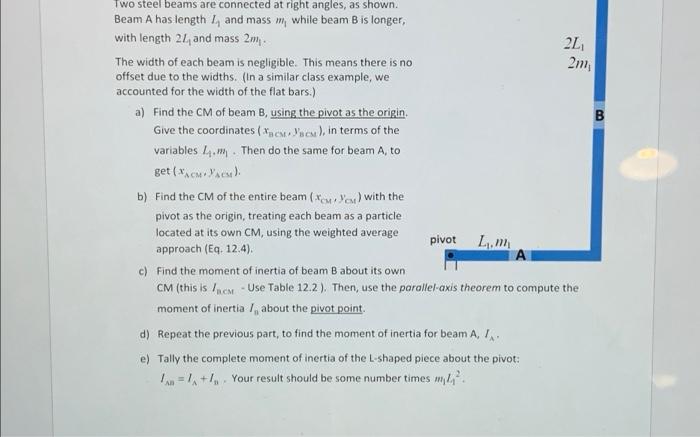 Solved 2L B Two steel beams are connected at right angles, | Chegg.com
