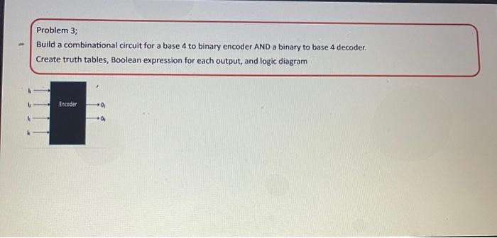 Problem 1; A=1,B=2 Place binary output value after | Chegg.com
