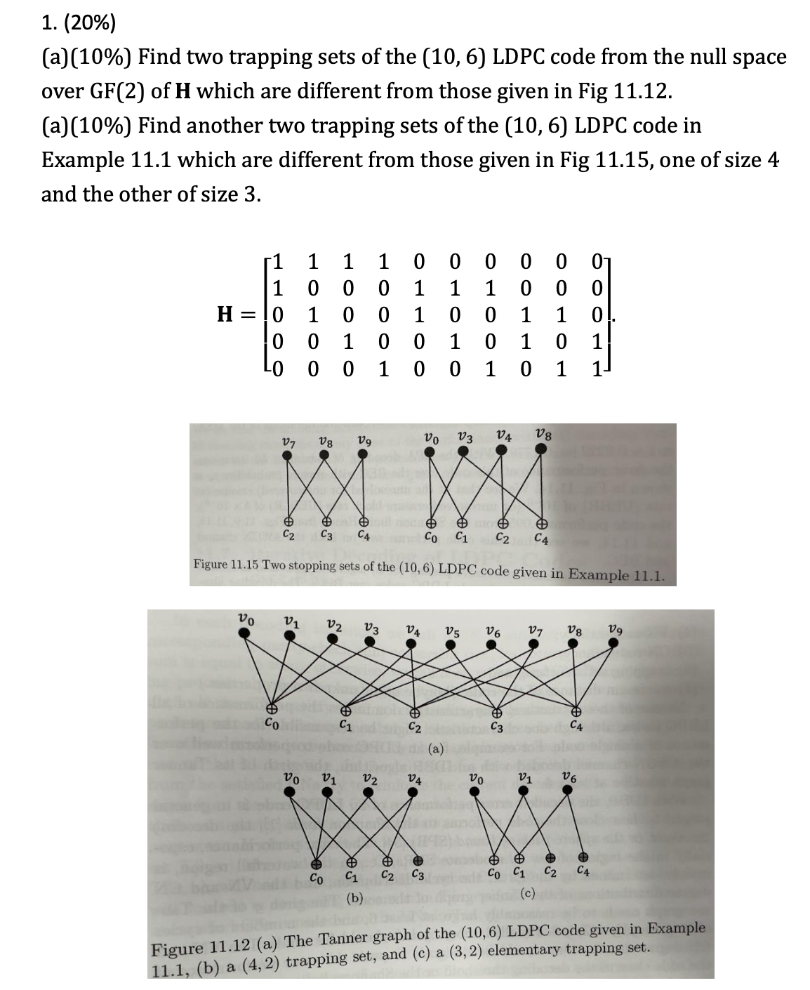 Solved A 10 find Two Trapping Sets Of The 10 6 ldpc