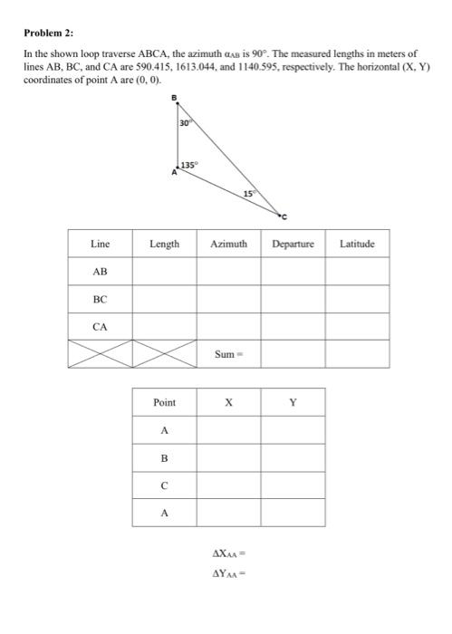 Solved Problem 2: In the shown loop traverse ABCA, the | Chegg.com