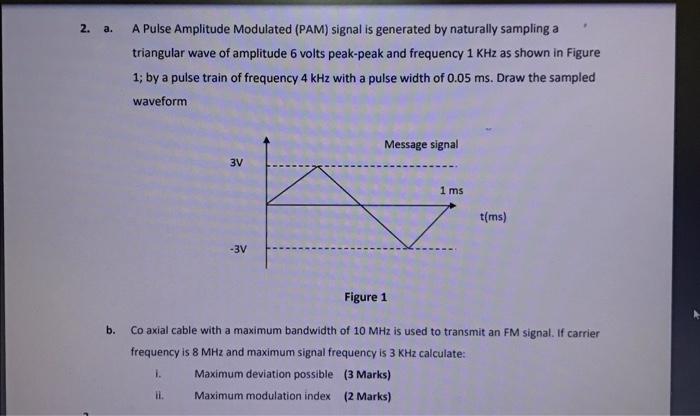 Solved 2. a. A Pulse Amplitude Modulated (PAM) signal is | Chegg.com