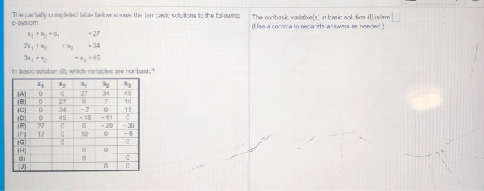 Solved The Nonbasic Variables In Basic Solution Isare 1923
