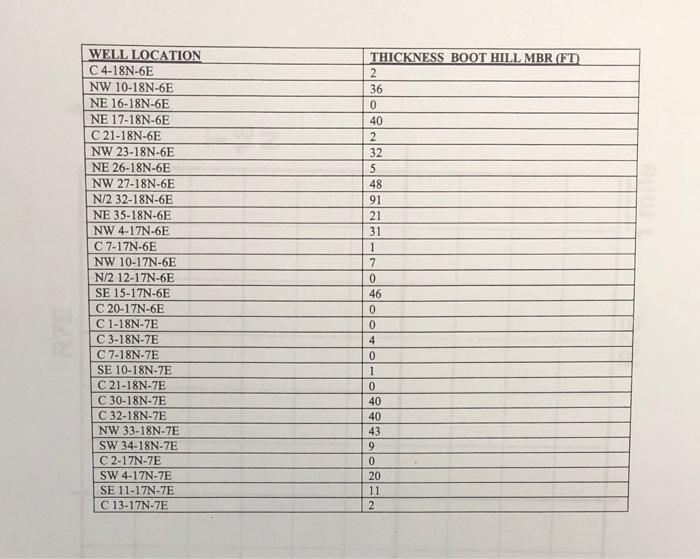 Solved Attached are a base map and a table of subsurface | Chegg.com