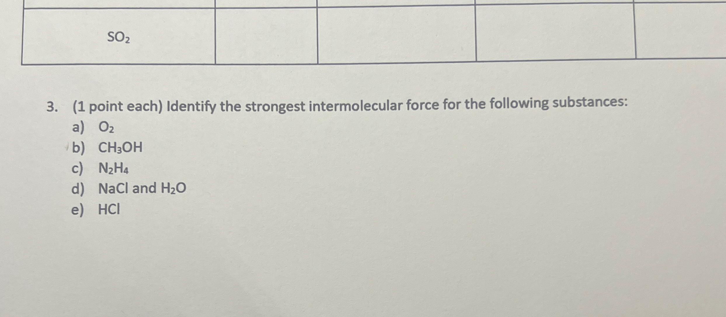 Solved (1 ﻿point each) ﻿Identify the strongest | Chegg.com