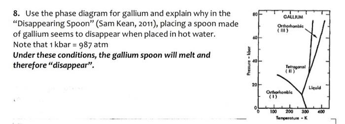 Solved 8. Use the phase diagram for gallium and explain why | Chegg.com
