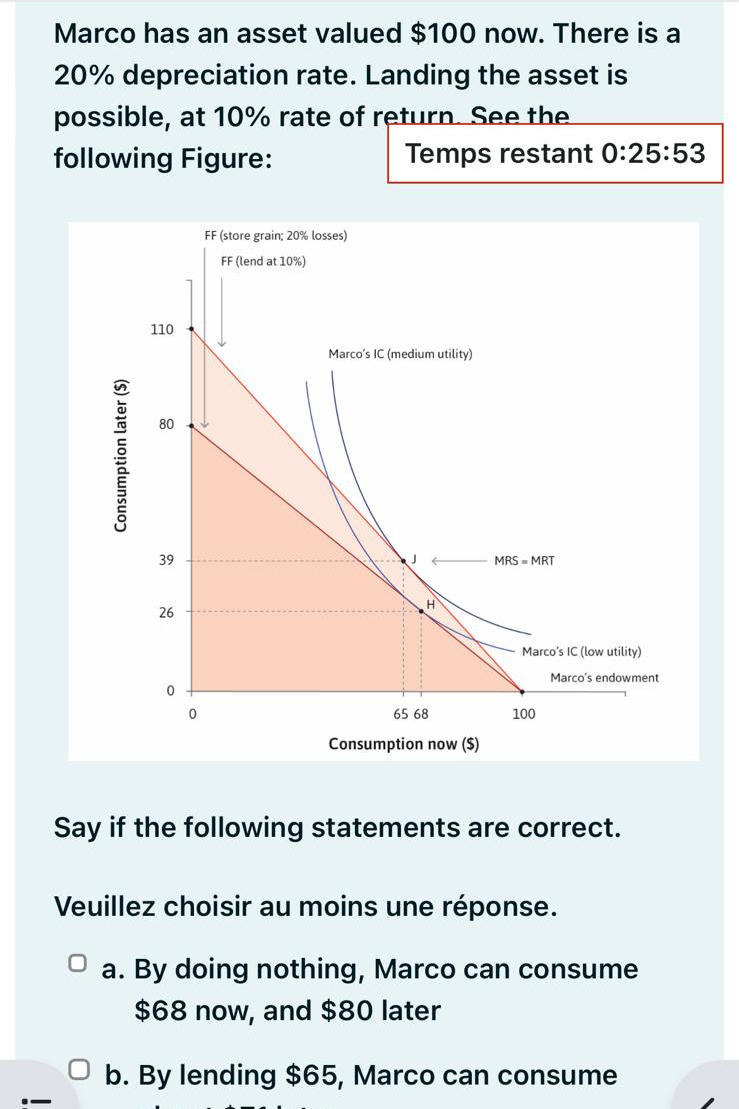 Solved Marco has an asset valued $100 ﻿now. There is a 20% | Chegg.com