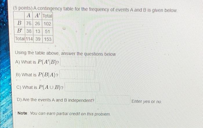 Solved (5 points) A contingency table for the frequency of | Chegg.com