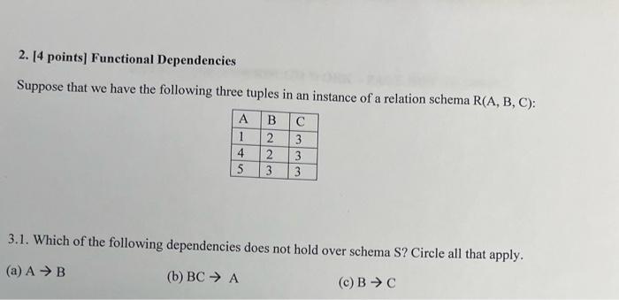 Solved 2. [4 points] Functional Dependencies Suppose that we | Chegg.com