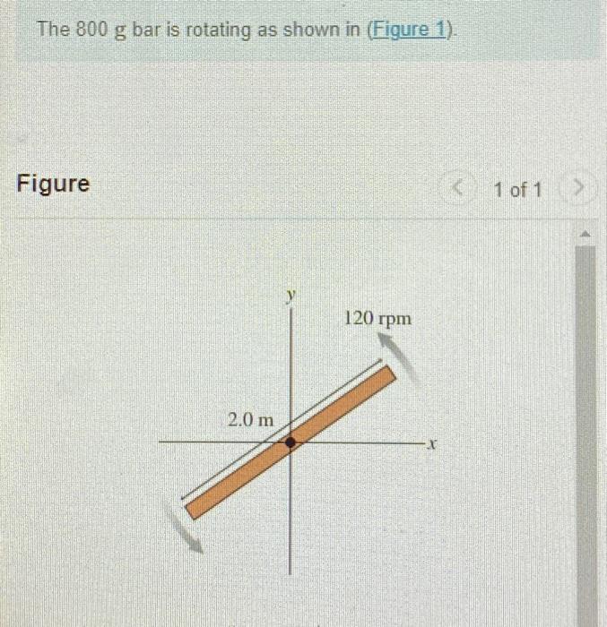 Solved The 800 g bar is rotating as shown in (Figure 1) | Chegg.com
