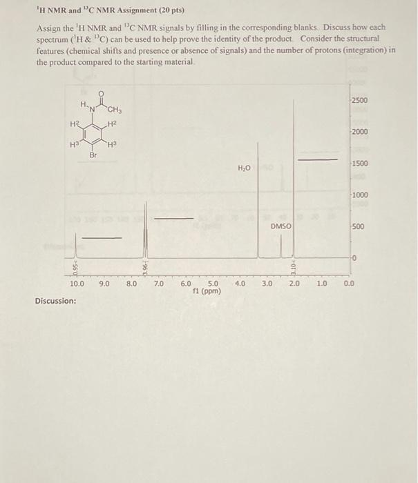 Solved 'H NMR and C NMR Assignment (20 pts) Assign the 'H | Chegg.com