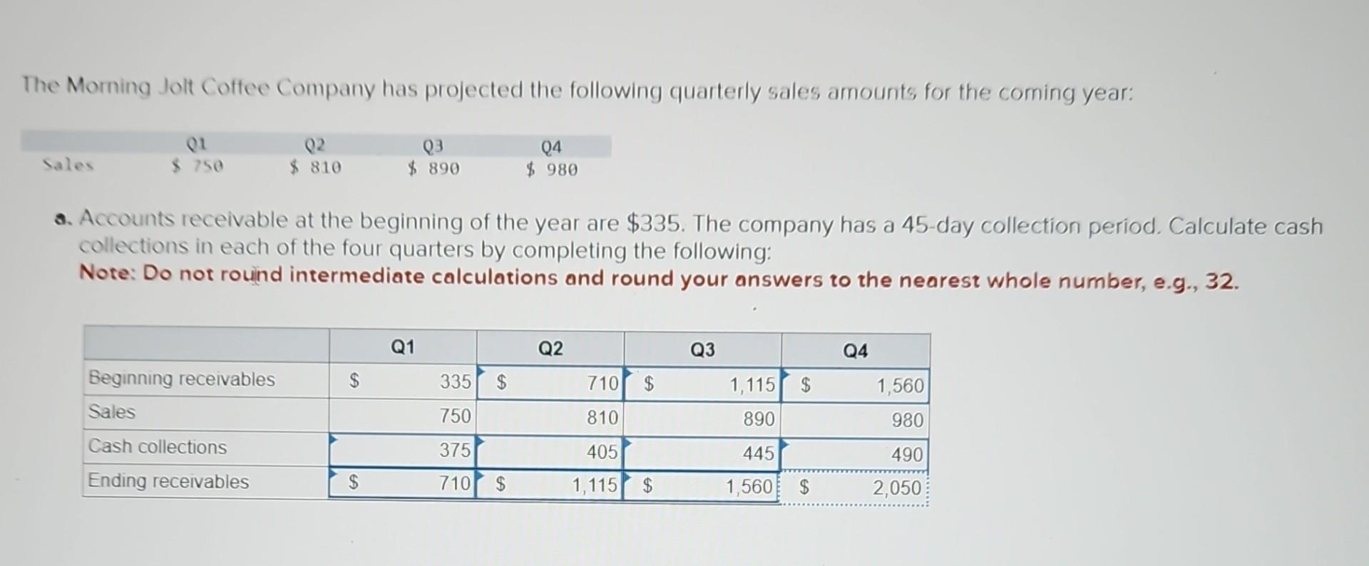 Solved The Morning Jolt Coffee Company has projected the | Chegg.com