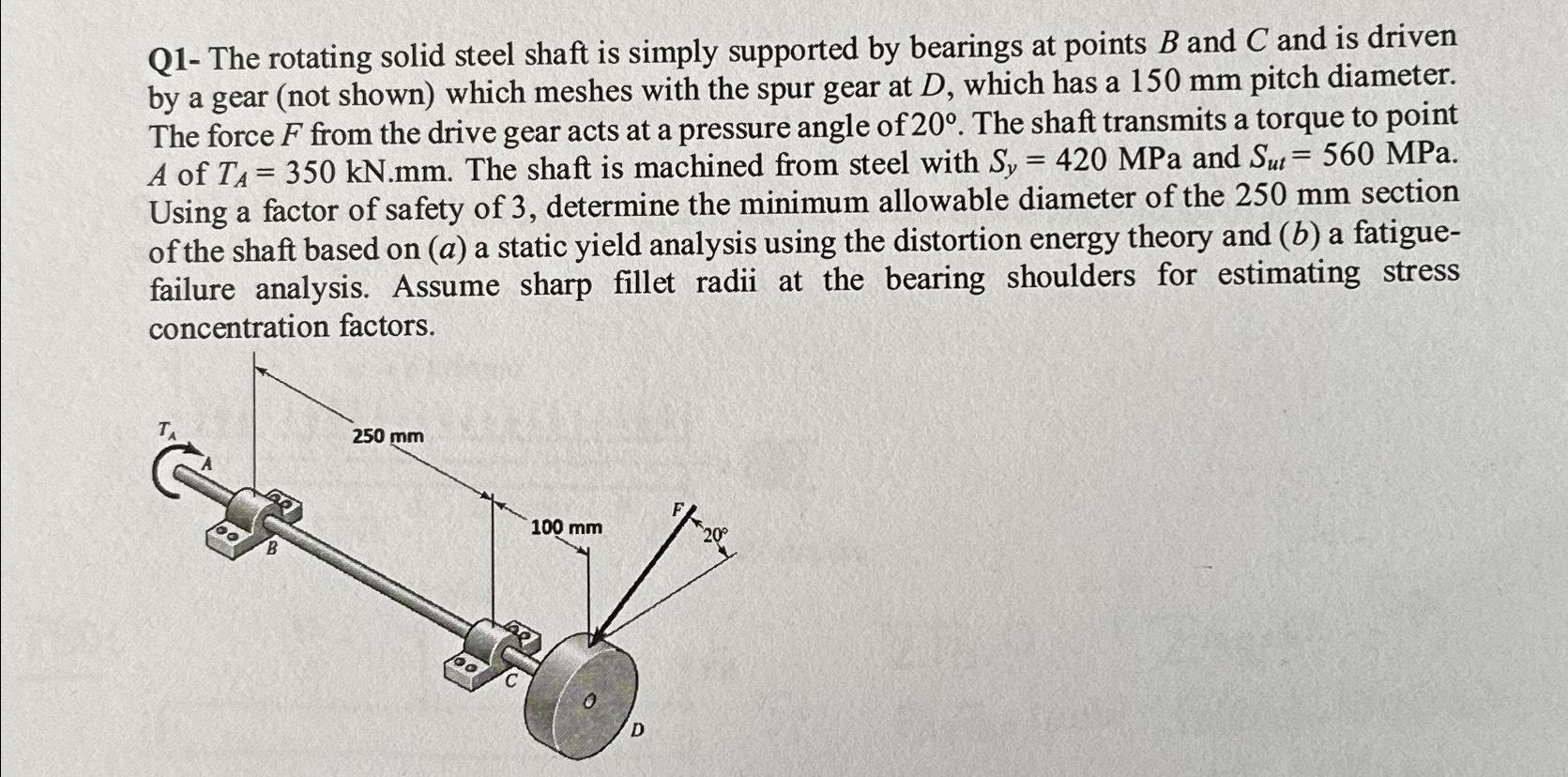 Solved Q1- ﻿The rotating solid steel shaft is simply | Chegg.com
