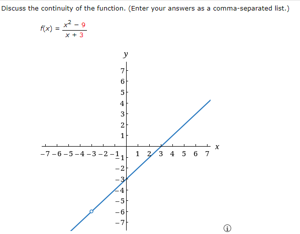 Solved Discuss the continuity of the function. (Enter your | Chegg.com