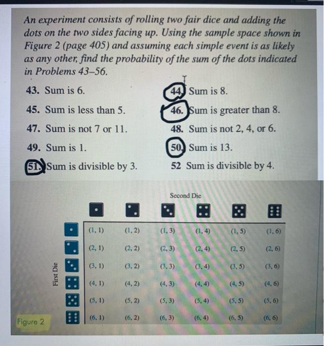 Solved An experiment consists of rolling two fair dice and | Chegg.com