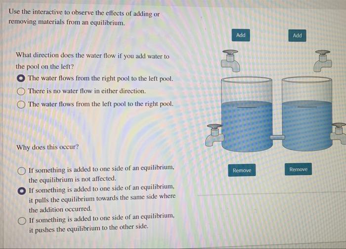 Solved Use the interactive to observe the effects of adding | Chegg.com