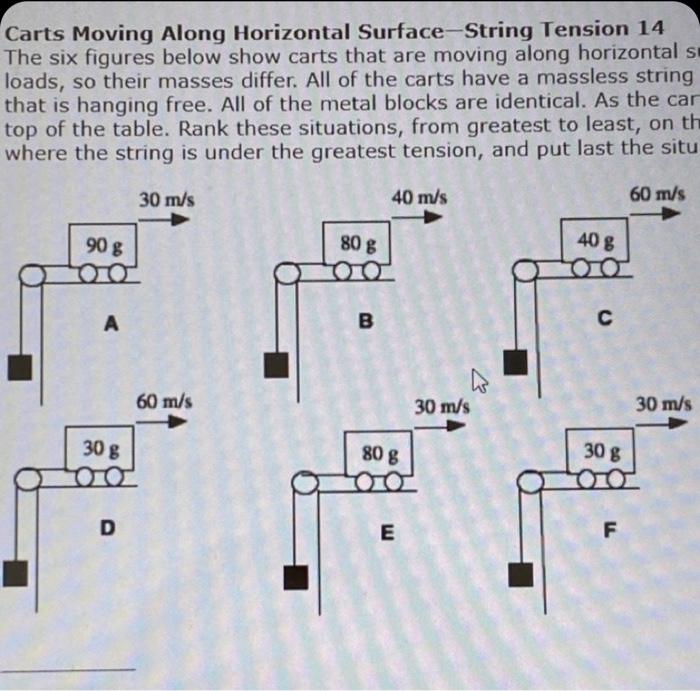 Solved Carts Moving Along Horizontal Surface-String Tension | Chegg.com