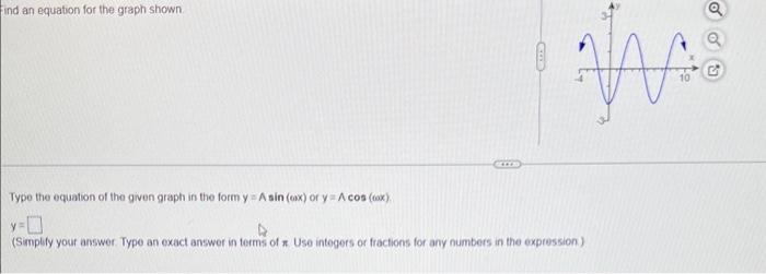 Solved type the equation of the given graph in the form y=A | Chegg.com