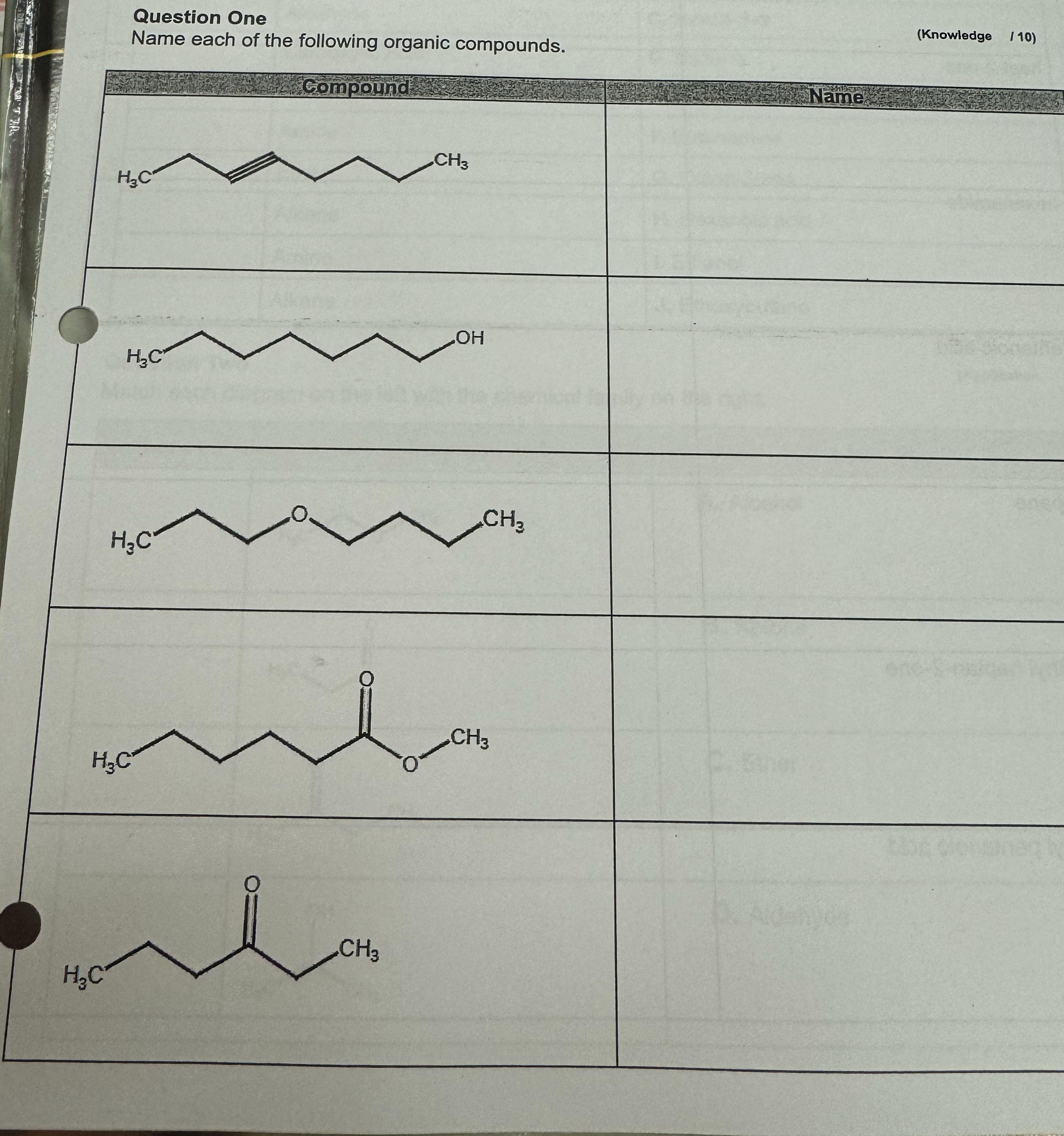 Solved Question OneName each of the following organic | Chegg.com