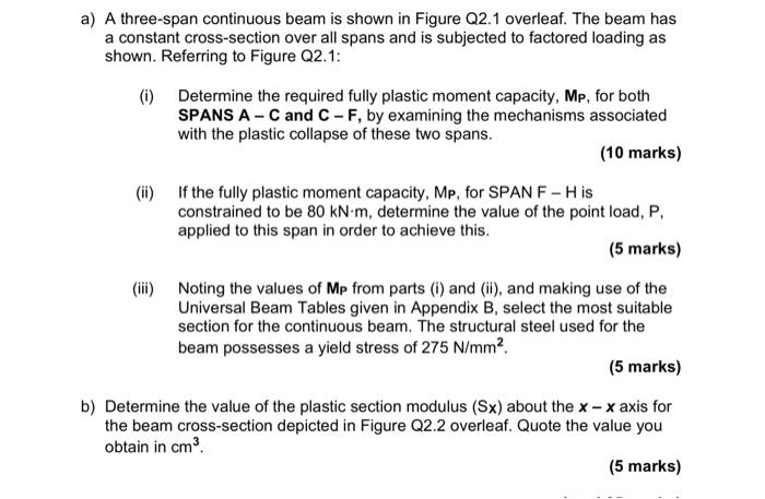 Solved a) A three-span continuous beam is shown in Figure | Chegg.com