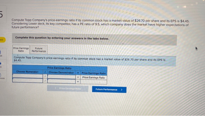 Solved 5 Compute Topp Company's price-earnings ratio if its | Chegg.com