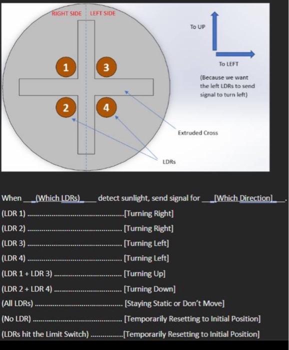 Solved build an electrical circuit diagram for multiangle | Chegg.com