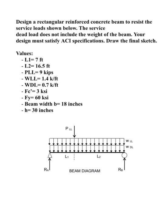 Solved Design a rectangular reinforced concrete beam to | Chegg.com