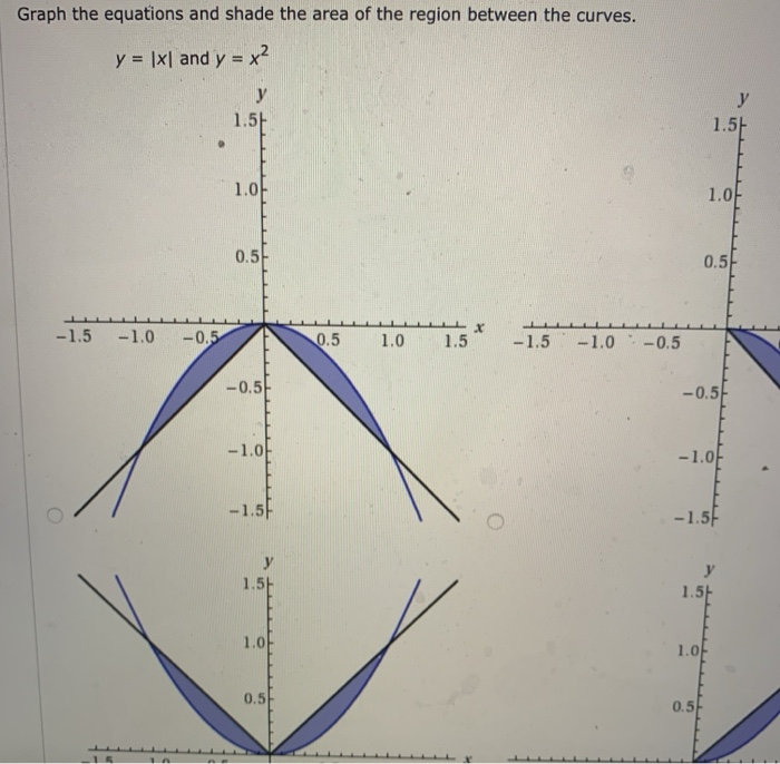 Solved Split the region between the two curves into two | Chegg.com