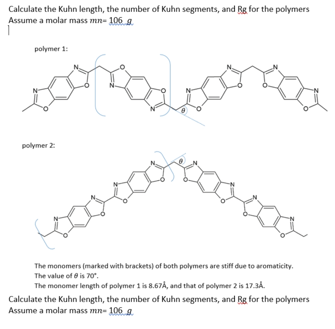 Solved Calculate the Kuhn length, the number of Kuhn | Chegg.com