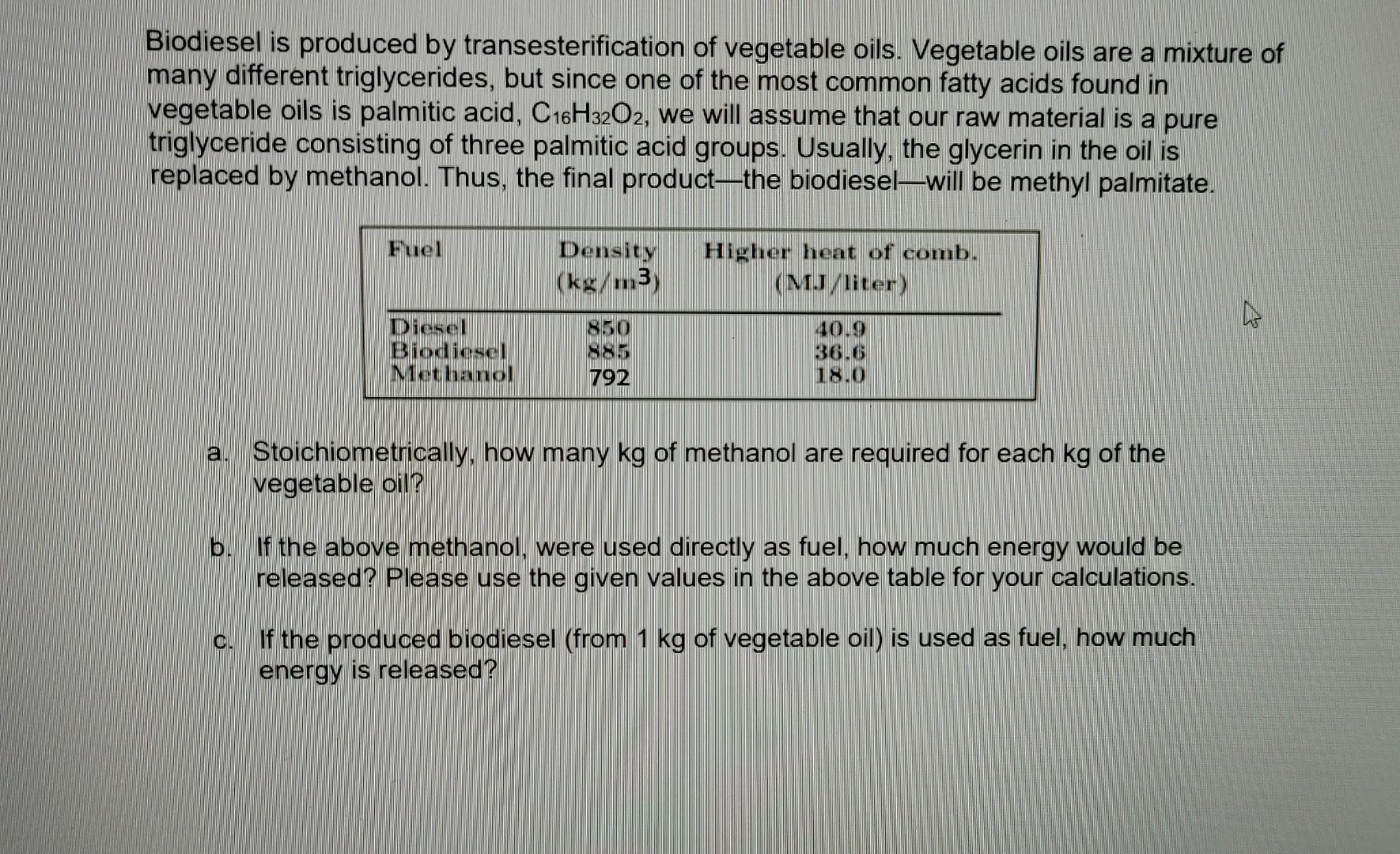 Solved Biodiesel is produced by transesterification of | Chegg.com